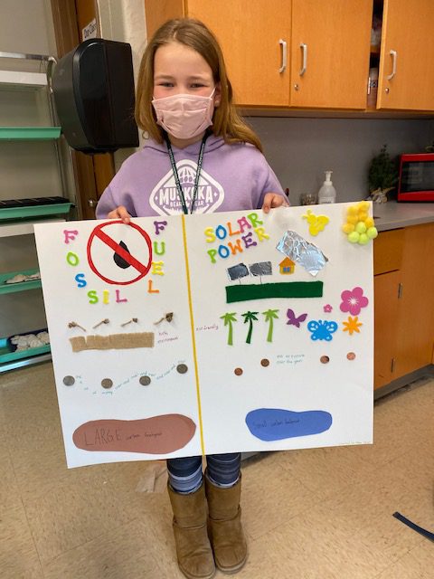 Fifth grade student wins solar power poster contest – Schuylerville ...